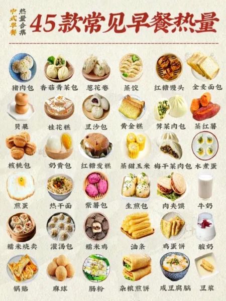 减肥早餐吃什么热量低_低卡早餐推荐-第3张图片-山城妙识