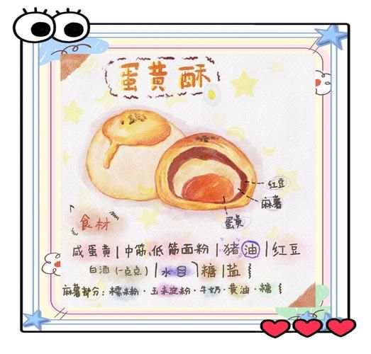 蛋黄酥怎么做_蛋黄酥制作步骤详解-第1张图片-山城妙识