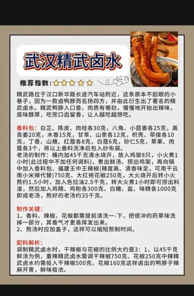 卤菜的做法及配方图解_卤菜怎么做好吃-第1张图片-山城妙识