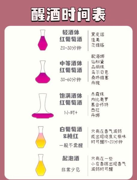 红酒怎样喝味道更好啊_红酒怎么醒酒口感最佳-第1张图片-山城妙识