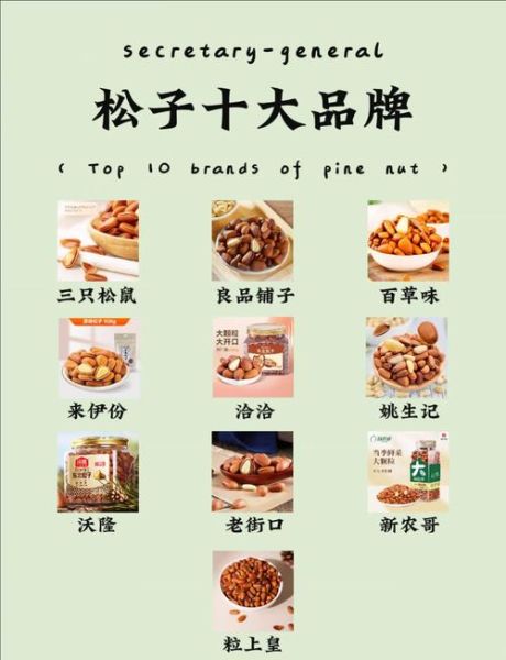 20克松子大概有几粒_松子热量高吗-第1张图片-山城妙识