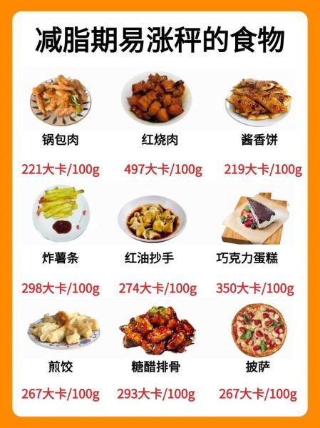 什么食物热量高容易胖_高热量食物有哪些-第1张图片-山城妙识