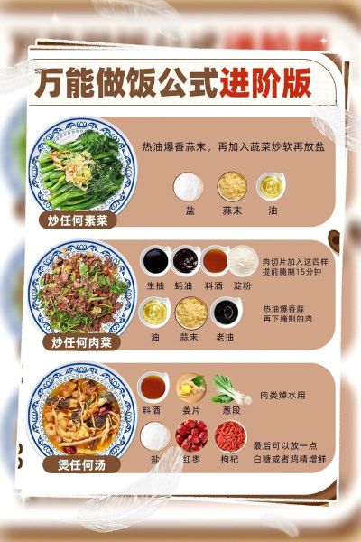 学烧菜视频教程_新手如何快速上手-第2张图片-山城妙识