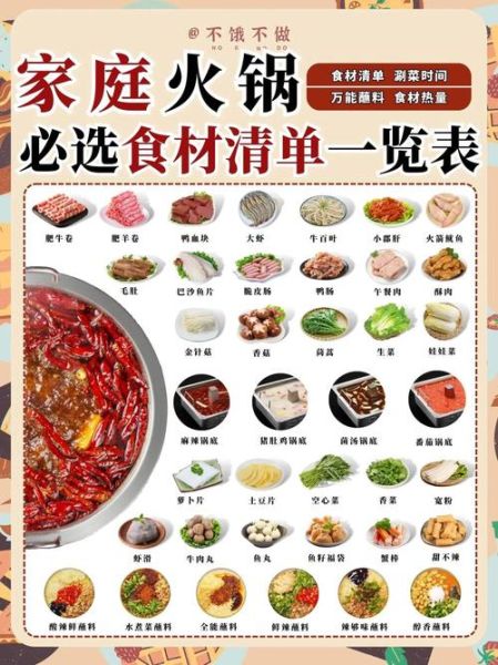 吃火锅要准备哪些食材_火锅食材清单大全-第2张图片-山城妙识 吃火锅要准备哪些食材_火锅食材清单大全-第2张图片-山城妙识