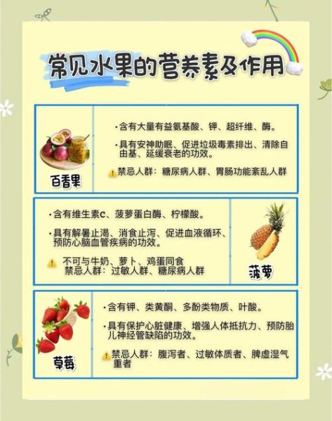 水果营养排名前十名_哪些水果最健康-第2张图片-山城妙识 水果营养排名前十名_哪些水果最健康-第2张图片-山城妙识