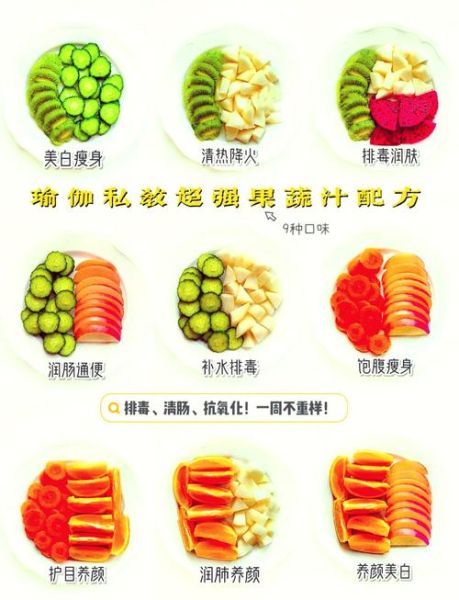 什么水果榨汁好喝_榨汁搭配表-第1张图片-山城妙识