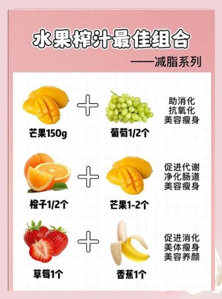 什么水果榨汁好喝_榨汁搭配表-第3张图片-山城妙识