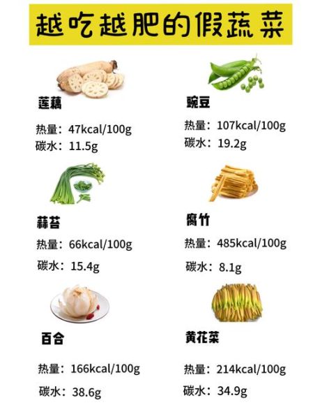 为什么这些蔬菜最吓人_如何安全食用-第2张图片-山城妙识