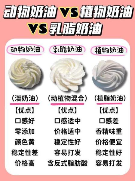 淡奶油和动物奶油有什么区别_哪个更健康-第2张图片-山城妙识