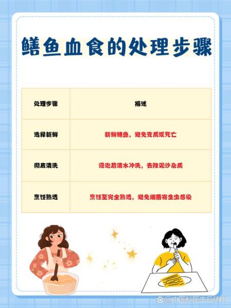 鳝鱼血怎么取_鳝鱼血采集方法-第3张图片-山城妙识