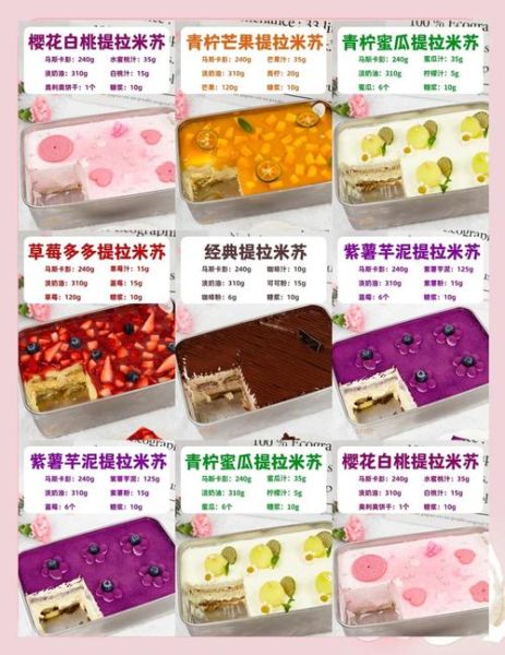 甜品店加盟需要多少钱_加盟甜品店成本明细-第2张图片-山城妙识