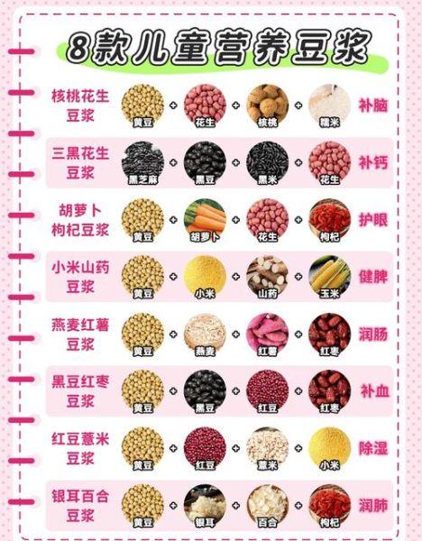 豆浆做法大全_豆浆的功效与作用-第1张图片-山城妙识 豆浆做法大全_豆浆的功效与作用-第1张图片-山城妙识