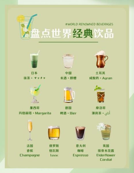 什么饮料最好喝_全球公认好喝的饮料排名-第1张图片-山城妙识
