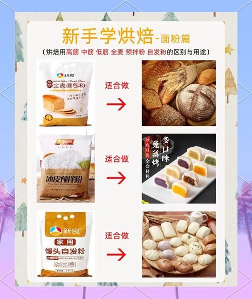 做面包用高筋面粉还是低筋面粉_区别与选择-第1张图片-山城妙识