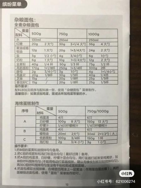 美的面包机怎么用_美的面包机做面包的详细步骤-第2张图片-山城妙识