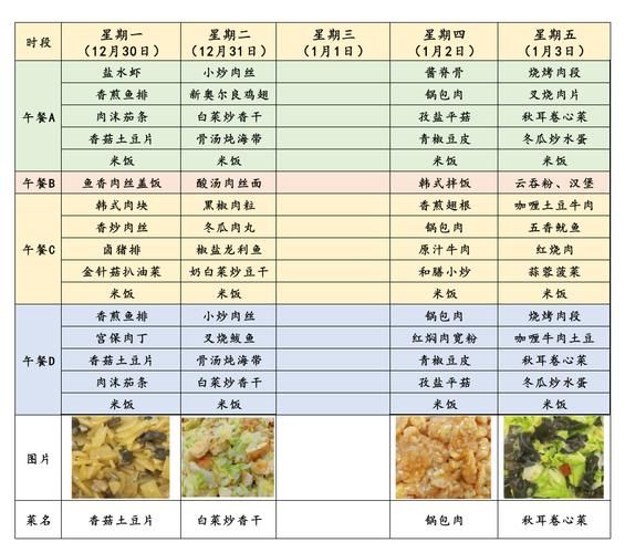 中学生营养午餐怎么做_适合中学生吃的饭菜谱-第3张图片-山城妙识