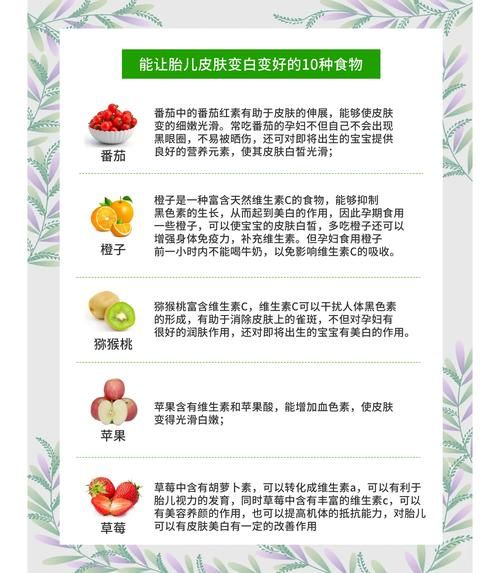 孕妇吃什么胎儿皮肤白_孕期饮食让宝宝肤色更亮-第1张图片-山城妙识