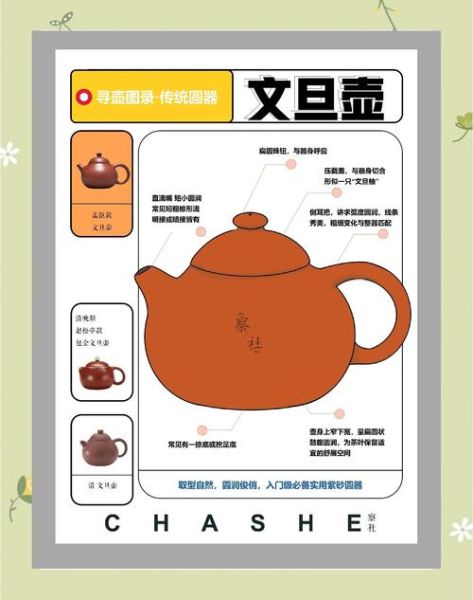 文旦壶适合泡什么茶_文旦壶和西施壶区别-第1张图片-山城妙识