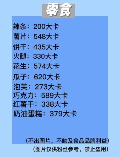 食物热量怎么计算_热量计算公式-第1张图片-山城妙识 食物热量怎么计算_热量计算公式-第1张图片-山城妙识