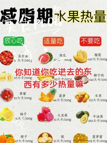 食物热量怎么计算_热量计算公式-第3张图片-山城妙识 食物热量怎么计算_热量计算公式-第3张图片-山城妙识