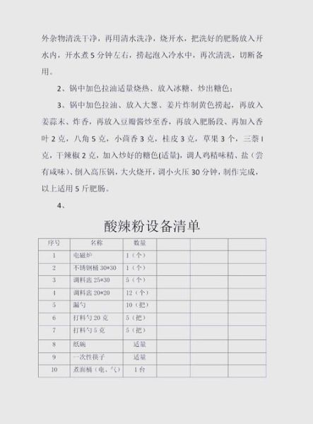 正宗重庆酸辣粉怎么做_酸辣粉汤底配方-第3张图片-山城妙识