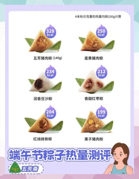 减肥可以吃粽子吗_粽子热量高吗-第1张图片-山城妙识