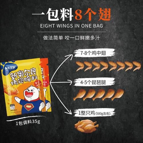 奥尔良粉怎么调_奥尔良腌料配方比例-第2张图片-山城妙识