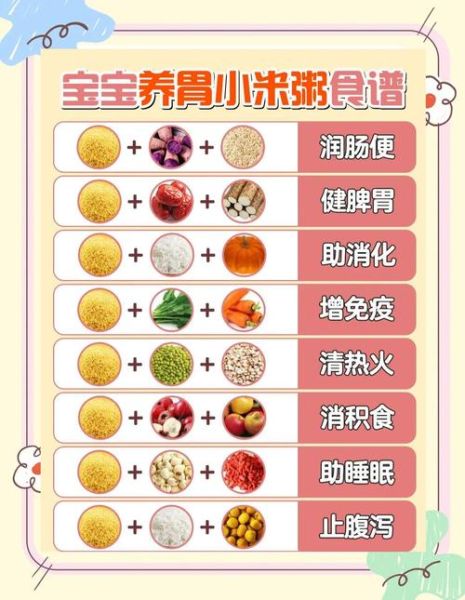 小米粥怎么熬才养胃_小米粥养胃的正确做法-第2张图片-山城妙识 小米粥怎么熬才养胃_小米粥养胃的正确做法-第2张图片-山城妙识