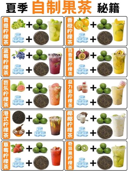 饮料品种大全_有哪些分类-第2张图片-山城妙识