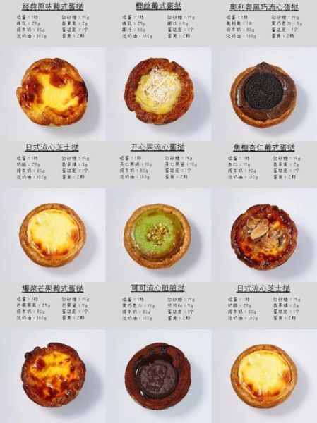 6个蛋挞的蛋液配方大全_蛋挞液怎么调才嫩滑-第3张图片-山城妙识