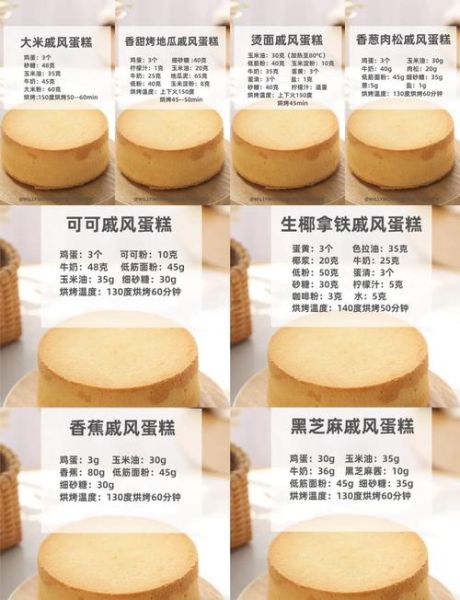 戚风蛋糕8寸配方比例_烤箱温度时间怎么调-第2张图片-山城妙识