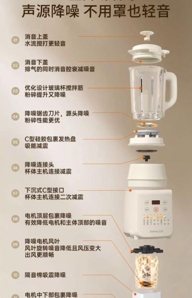 九阳料理机哪款好用_九阳料理机怎么选-第3张图片-山城妙识