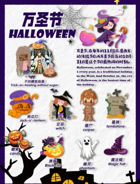 万圣节起源是什么_万圣节真正来历-第1张图片-山城妙识