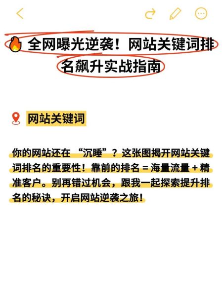 网站seo优化怎么做_如何快速提升关键词排名-第1张图片-山城妙识