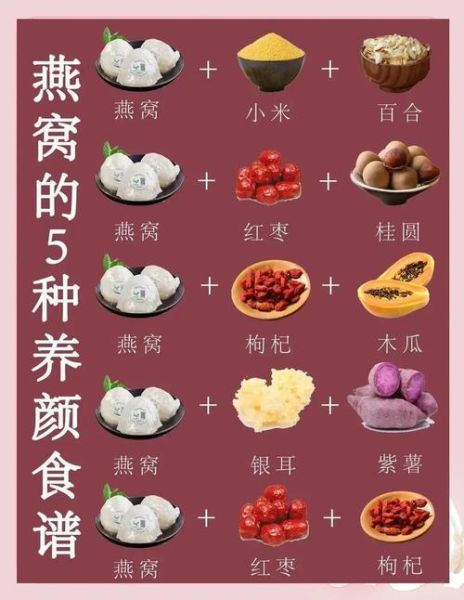 燕窝怎么吃最好_燕窝的做法大全-第2张图片-山城妙识