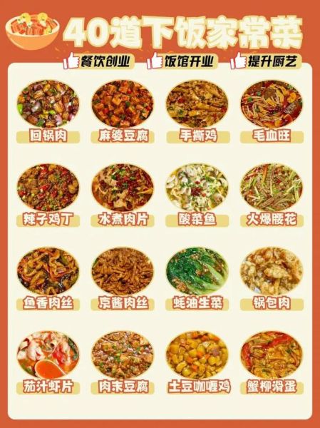 下饭菜谱大全_有哪些简单又开胃的家常菜-第2张图片-山城妙识