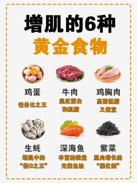 健身一日三餐怎么吃_健身增肌三餐食谱-第1张图片-山城妙识 健身一日三餐怎么吃_健身增肌三餐食谱-第1张图片-山城妙识