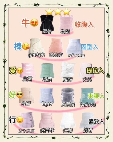 孕妇防辐射服有用吗_孕妇防辐射服有必要买吗-第1张图片-山城妙识