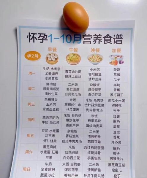 孕妇夏季食谱大全_孕妇夏天吃什么好-第1张图片-山城妙识