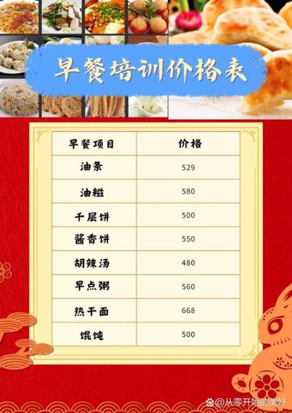 学做早点学费多少钱_学早点技术多少钱-第3张图片-山城妙识