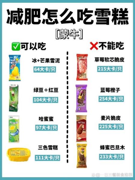 鲜奶冰淇淋的热量是多少_减脂期能吃吗-第2张图片-山城妙识