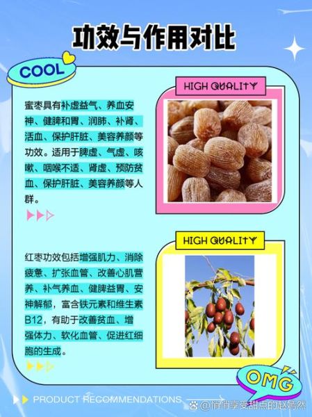 蜜枣是什么枣做的_蜜枣和红枣区别-第1张图片-山城妙识