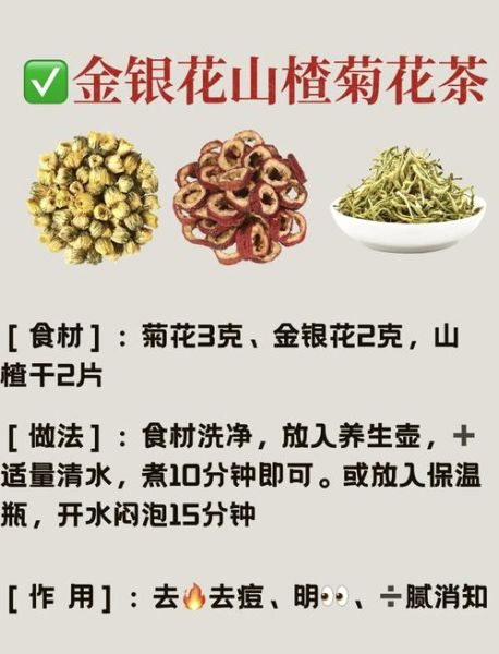 菊花茶的功效与作用及副作用_哪些人不能喝-第1张图片-山城妙识