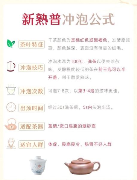 普洱茶怎么泡才正确_普洱茶冲泡水温多少度-第1张图片-山城妙识