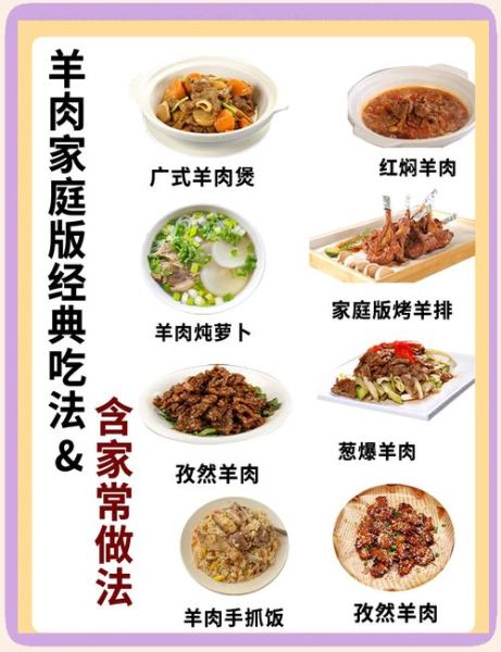 羊肉的营养价值_羊肉适合哪些人吃-第1张图片-山城妙识