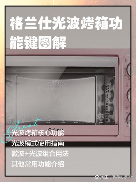 格兰仕微波炉符号大全图解_这些图标到底怎么用-第2张图片-山城妙识