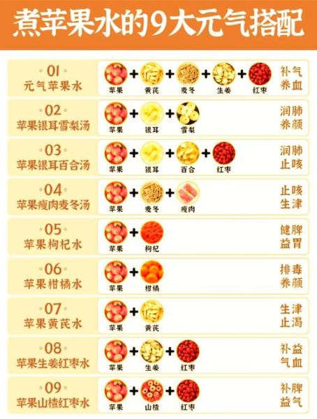 鲜榨苹果汁的功效_每天喝多少合适-第1张图片-山城妙识