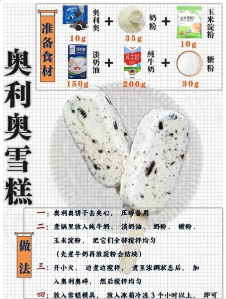 自制冰激凌怎么做_家庭版冰激凌配方-第2张图片-山城妙识 自制冰激凌怎么做_家庭版冰激凌配方-第2张图片-山城妙识