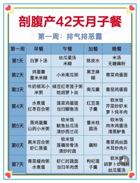 月子餐图片大全_月子餐怎么吃才科学-第3张图片-山城妙识