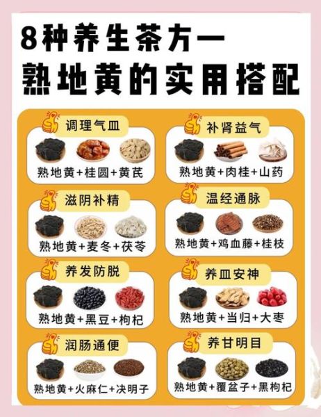 阴虚火旺吃生地还是熟地_哪个更适合-第1张图片-山城妙识